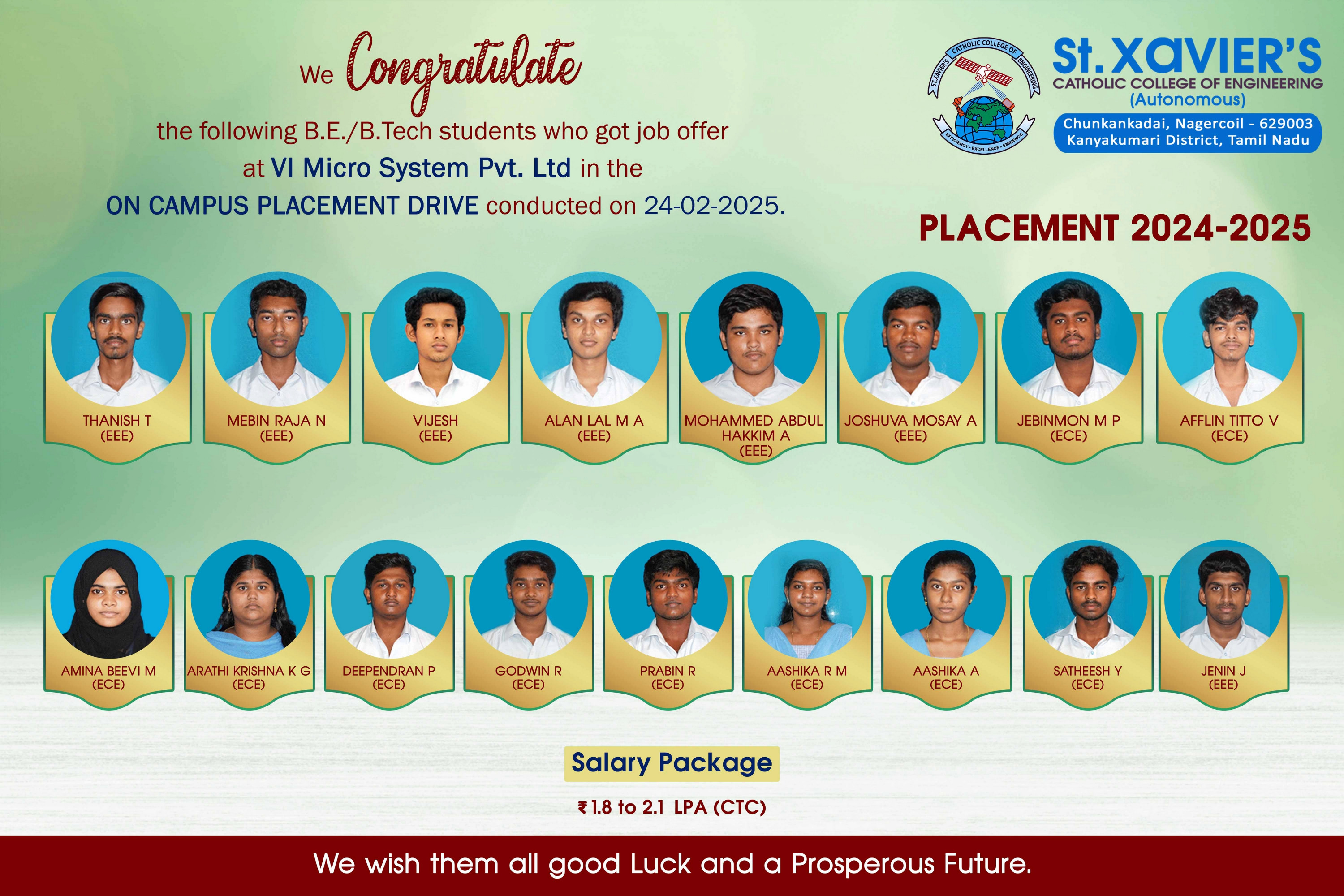 Placement Record